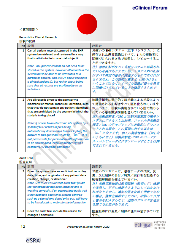 Japanese translation of eSRA V2022